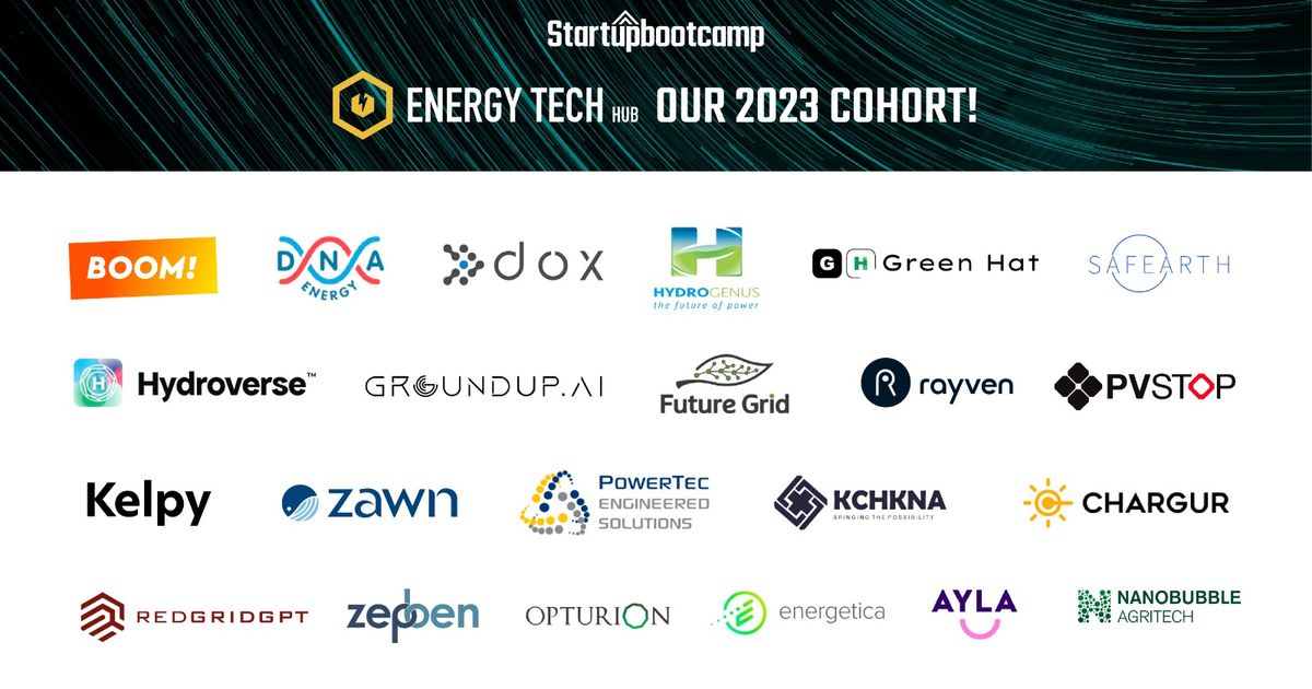 Startupbootcamp Australia | Learn who is in our EnergyTech Hub 2023 Cohort!