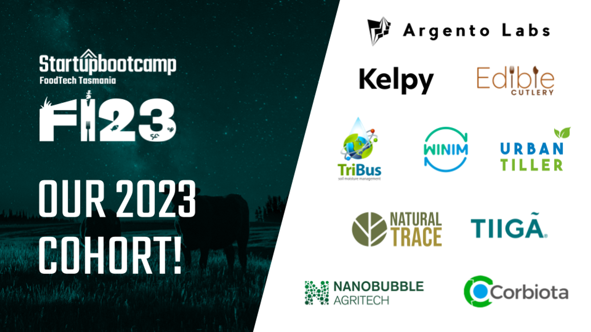 Startupbootcamp Australia | Meet our FoodTech Tasmania 2023 Cohort!