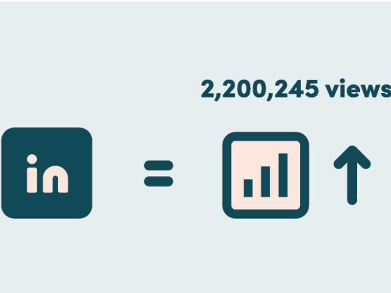 How INEVO Earned 2.2 Million Content Views on LinkedIn | INEVO