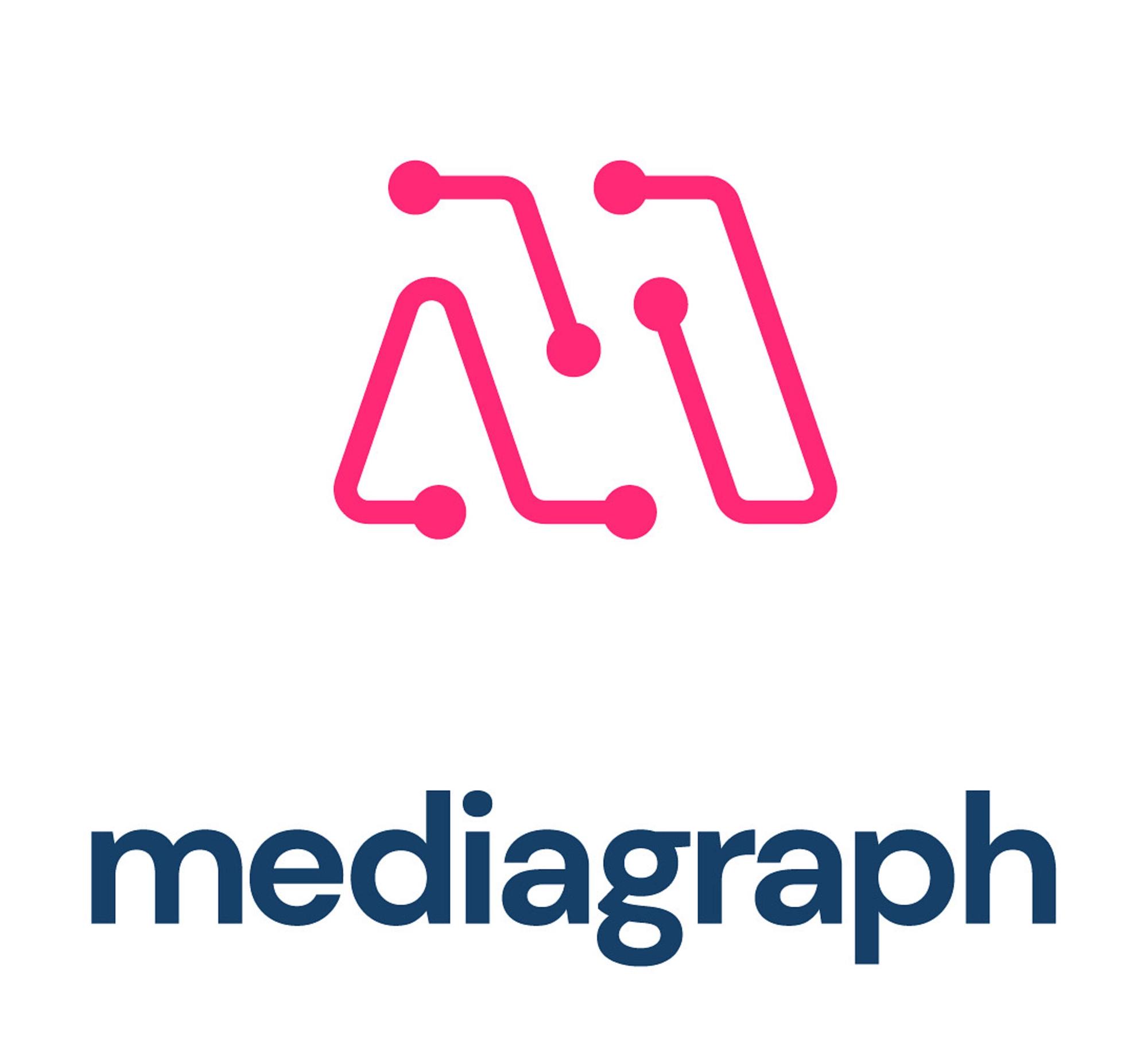 Announcing our AI Alt Text Beta Program | Mediagraph.io