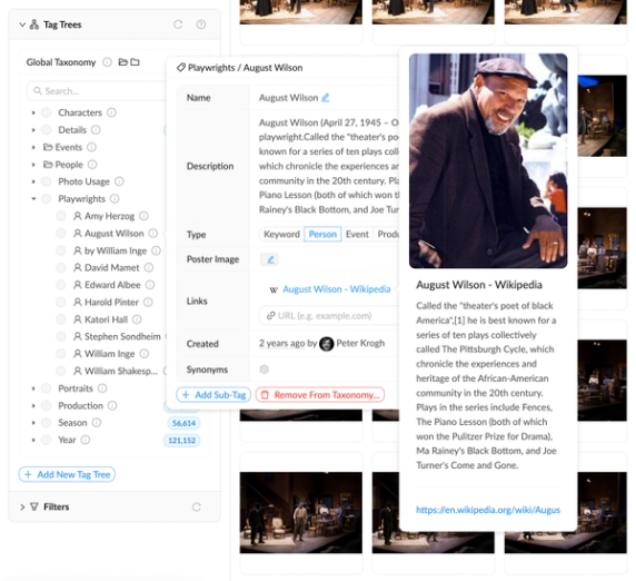 mediagraph™ - Digital Asset Management | Mediagraph.io