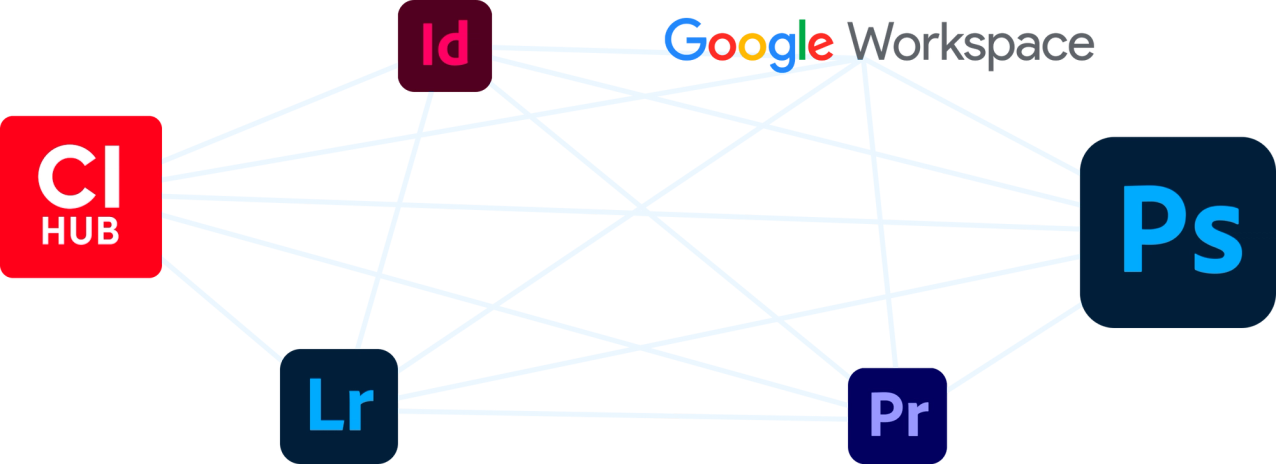 mediagraph™ - Digital Asset Management | Mediagraph.io