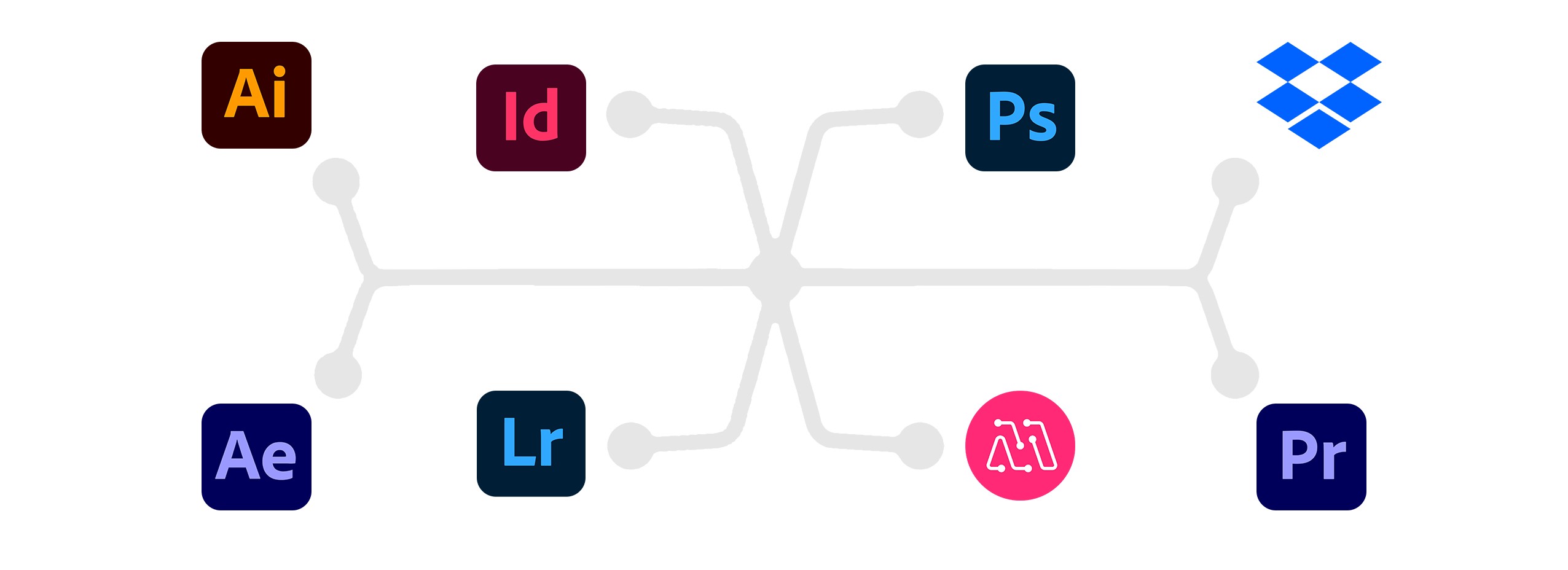 mediagraph™ - Digital Asset Management | Mediagraph.io