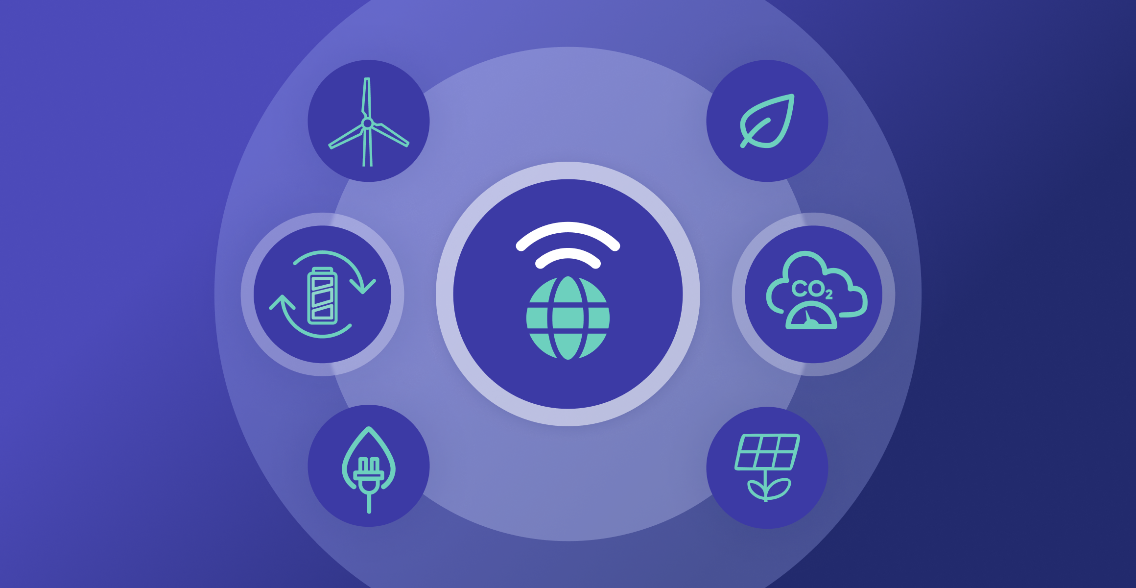 Sustainable internet: what’s next | Shift Blog | Shift Browser