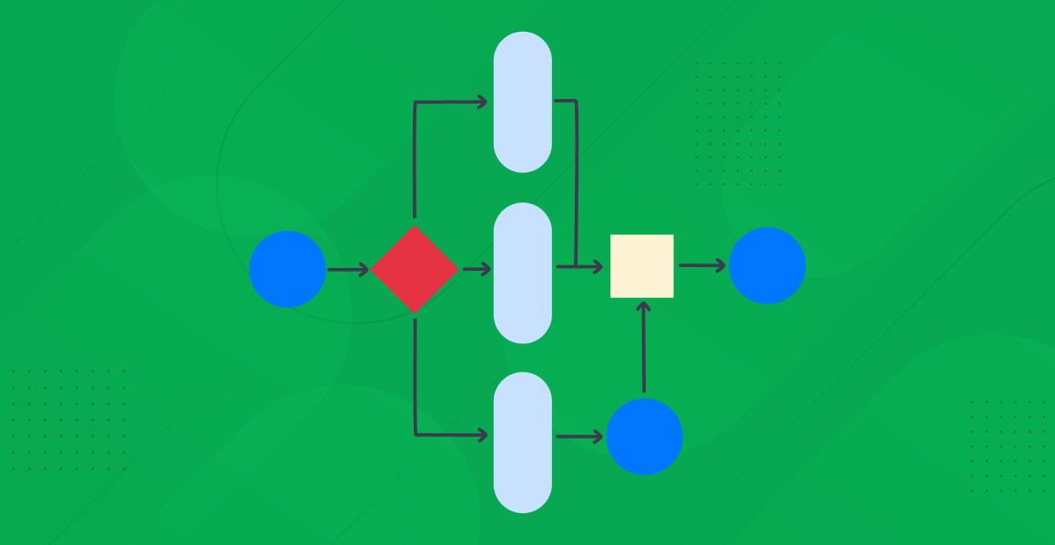 The Ultimate Guide to Streamlining Your Workflow - Shift Blog | Browser ...