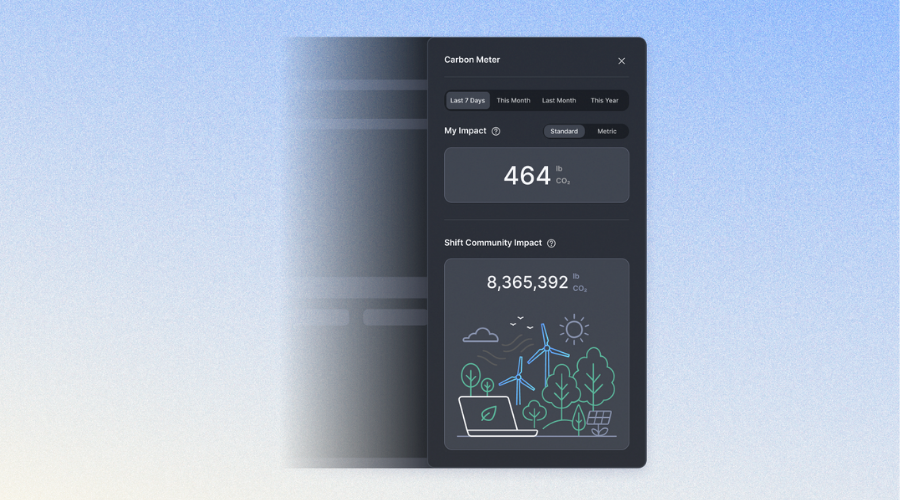 How dirty is your browser? | Shift Browser