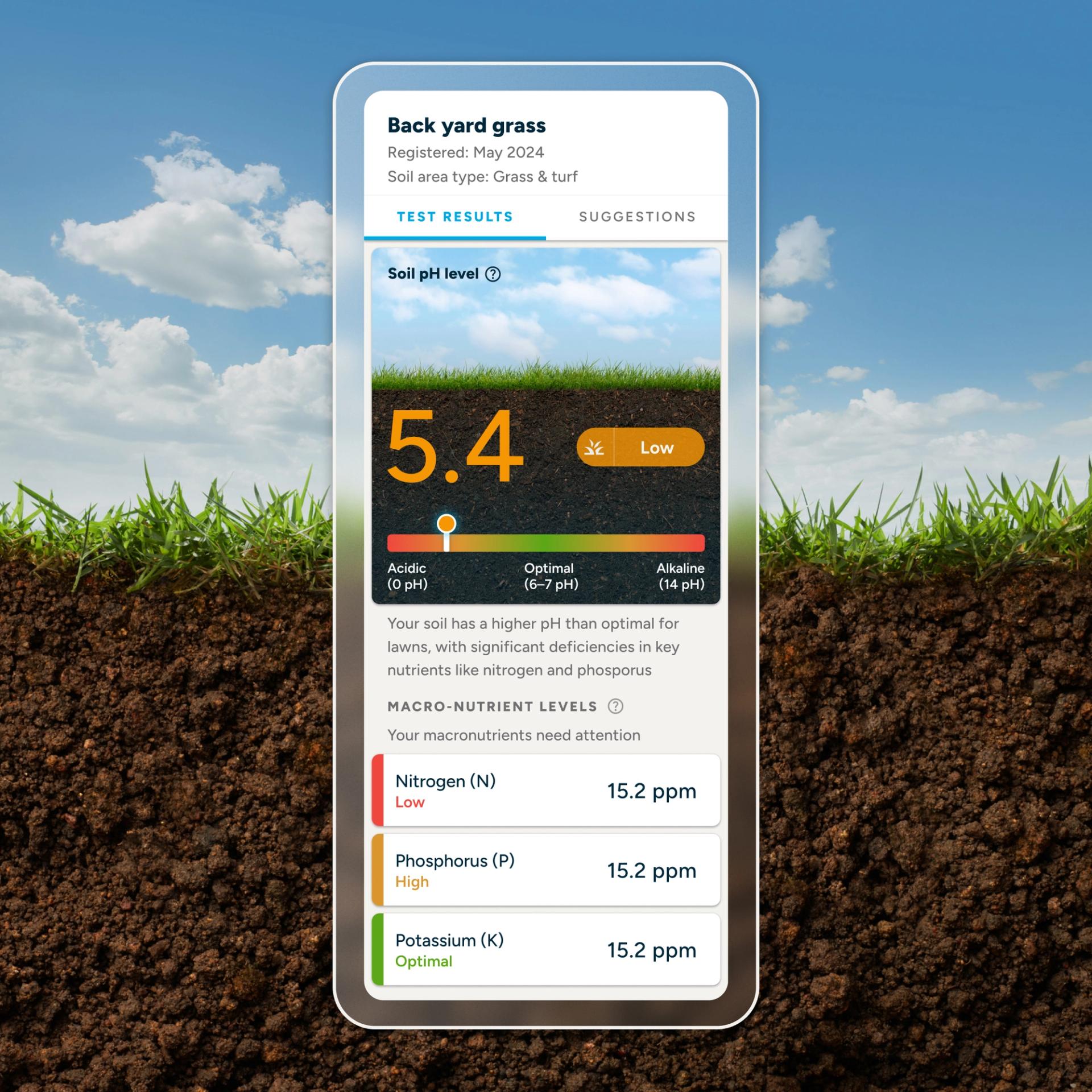 MySoil Test Kits | Rachio Market | Rachio