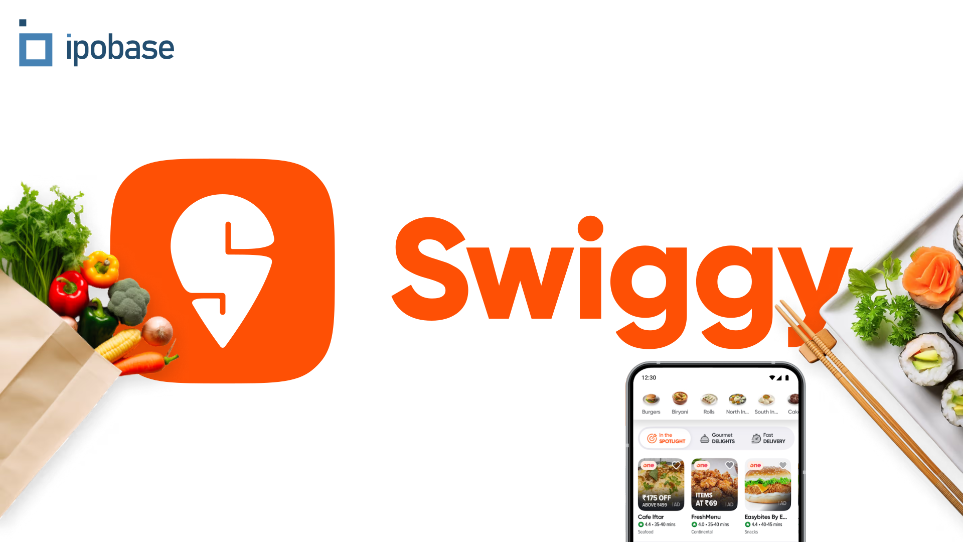 Swiggy IPO Details, Financials, Valuation & Peers