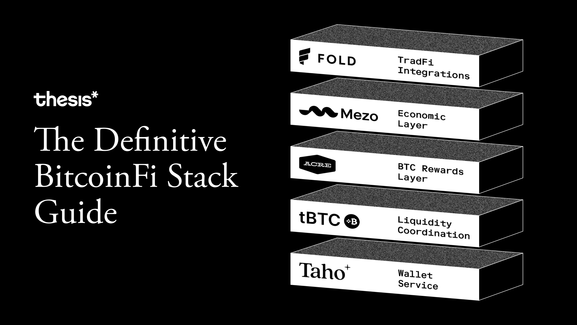 A Guide to the BitcoinFi Stack