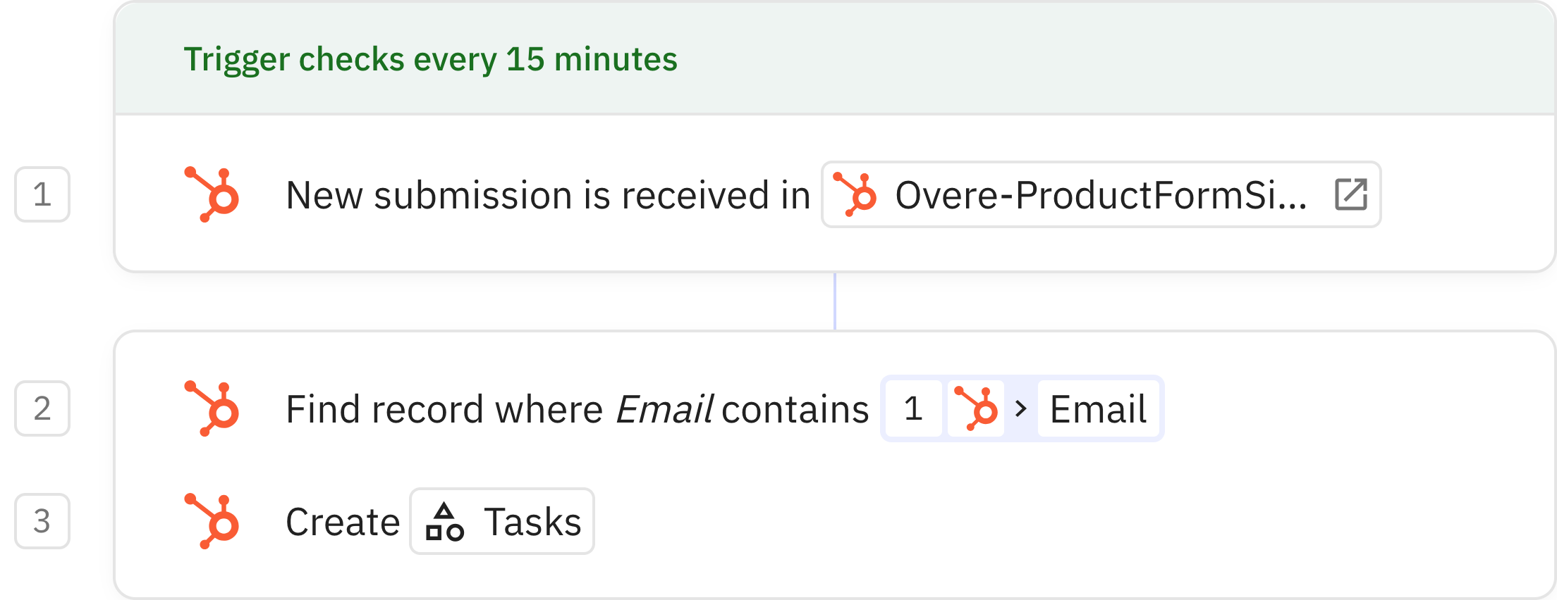 Create HubSpot Task from Form Submission | Relay.app Template Create HubSpot Task from Form Submission | Relay.app Template