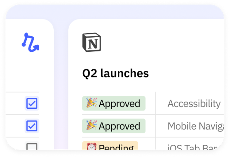 Relay - Workflow automation with a human touch