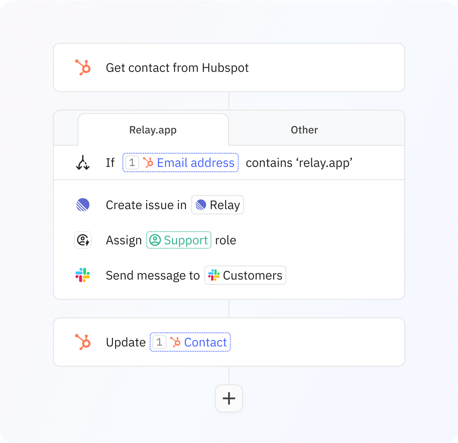 Build smarter conditional workflows with Paths Build smarter conditional workflows with Paths
