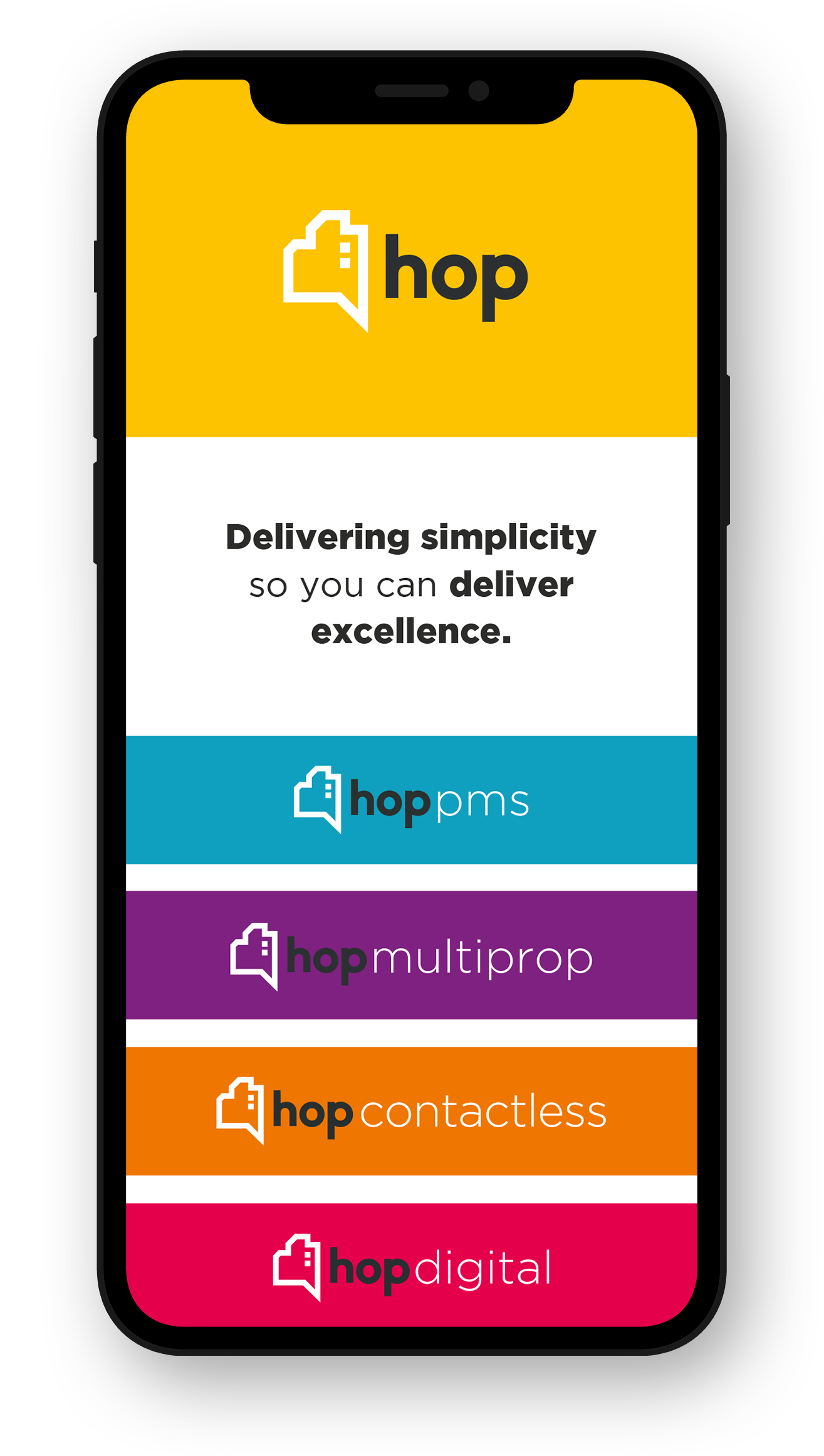 Hotel PMS Software | Hotel PMS Systems | All-in-one cloud-based Hotel ...