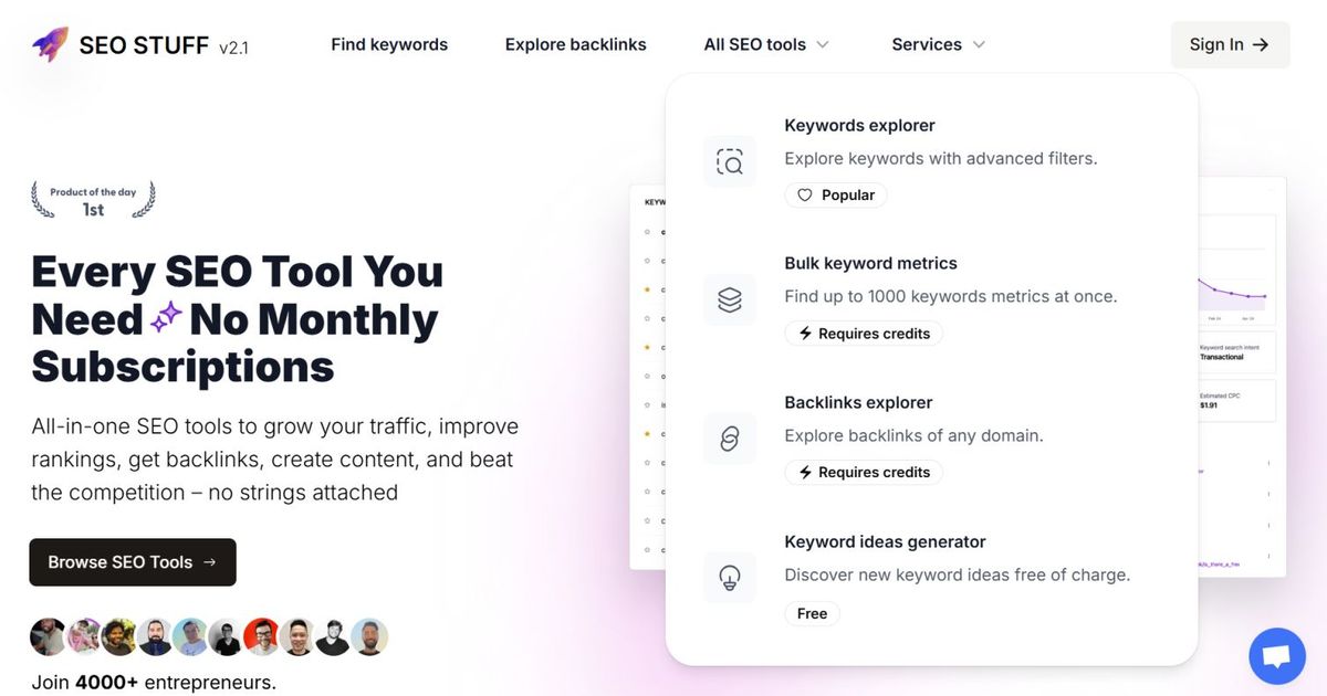 Professional Keyword Generation: Tool Investment Guide 2025
