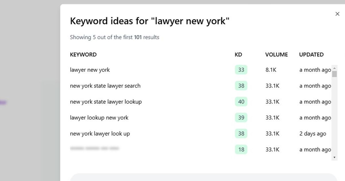 Best Online Keyword Generator Tools: Compare Free vs Paid Options (2025 ...