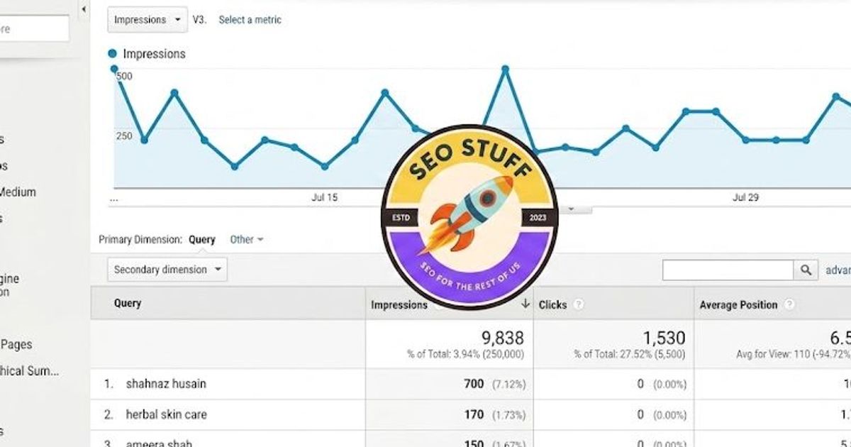What Is a Search Query in Google Analytics? 2026