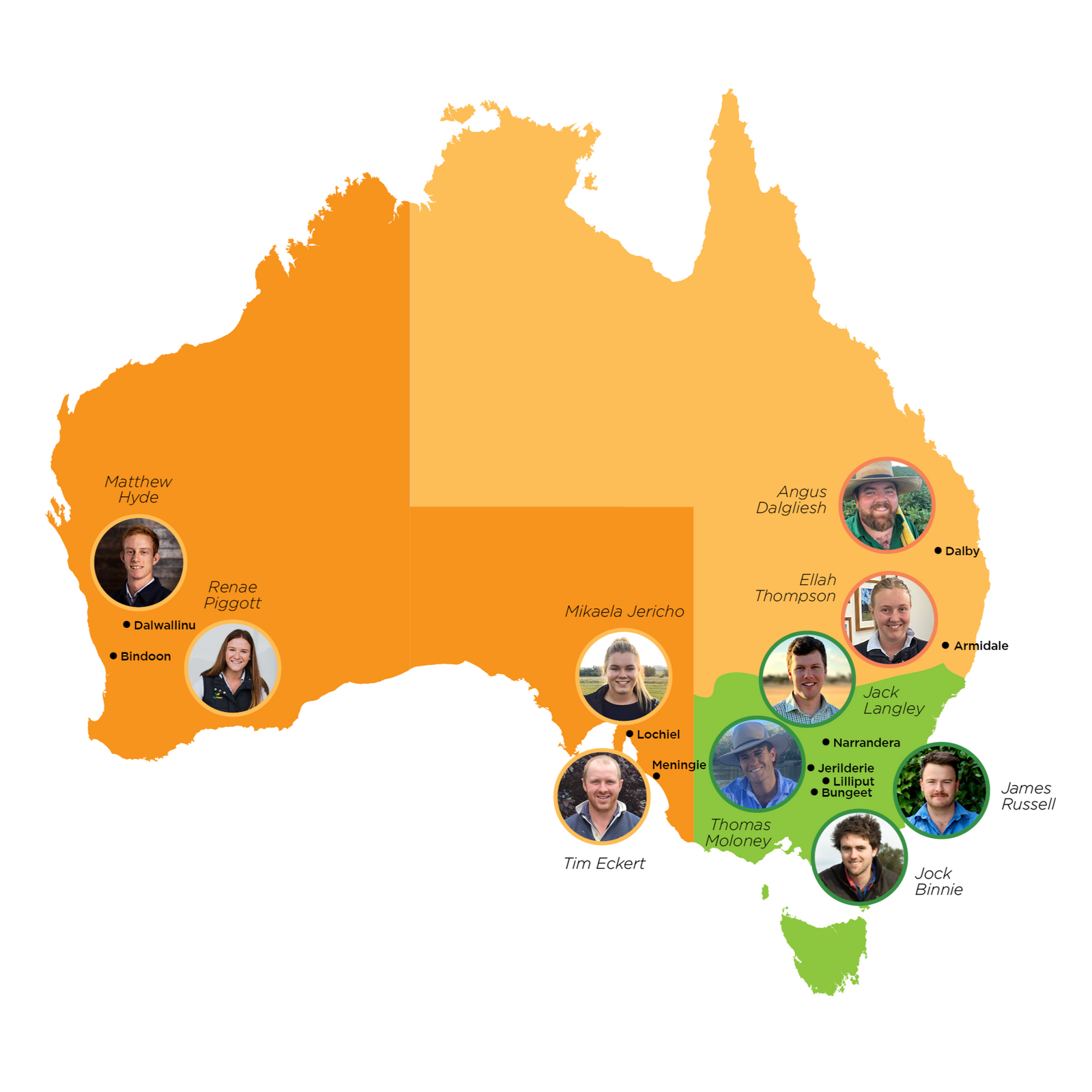 Australian Grain Leaders Program | Building a more profitable and ...