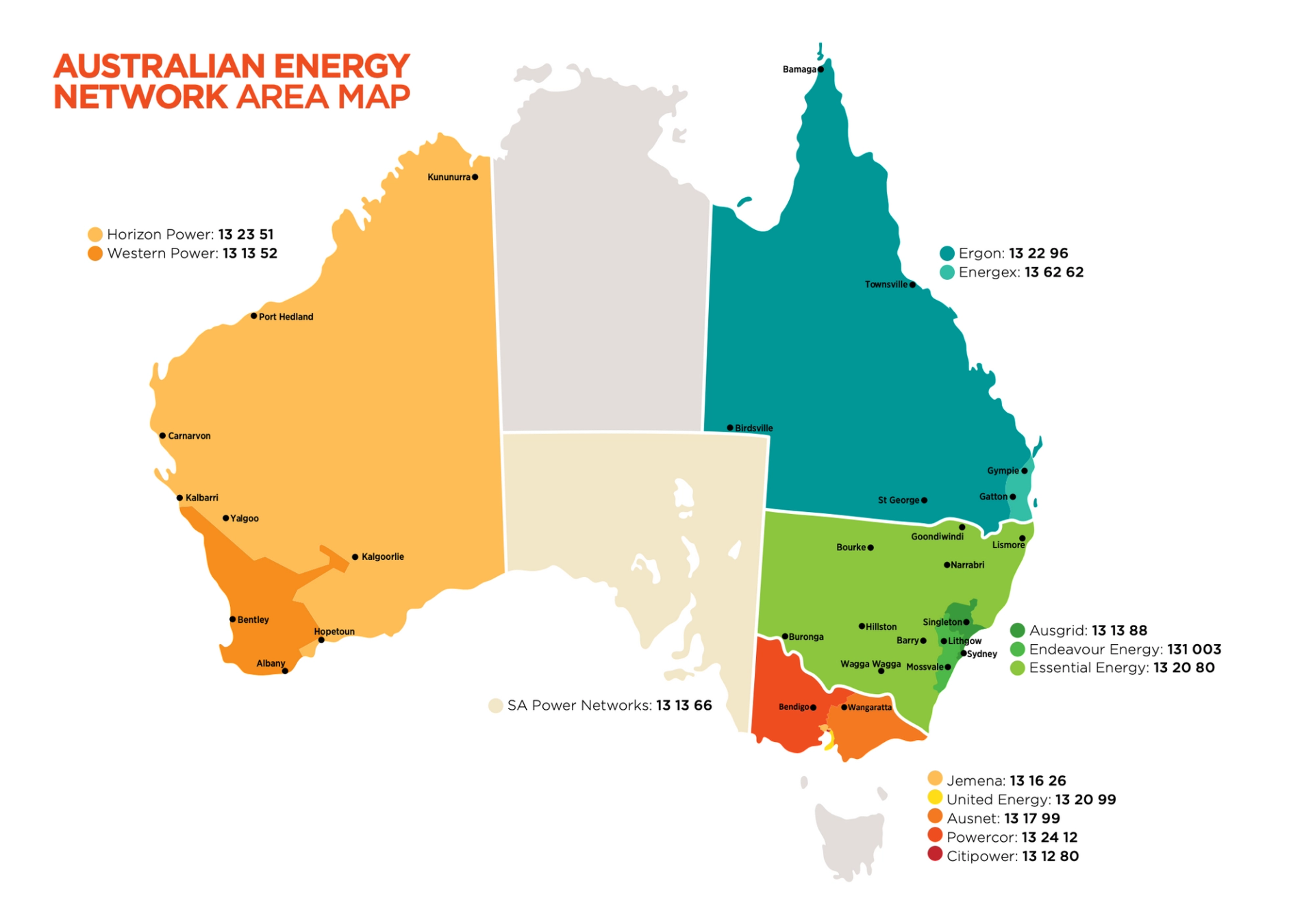 Poles and wires information sheet | Building a more profitable and ...