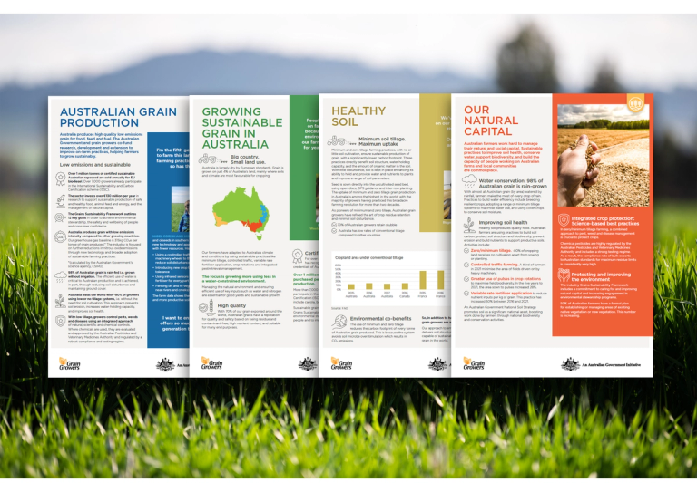 Sustainable Australian Grain Production Factsheets | Building a more ...