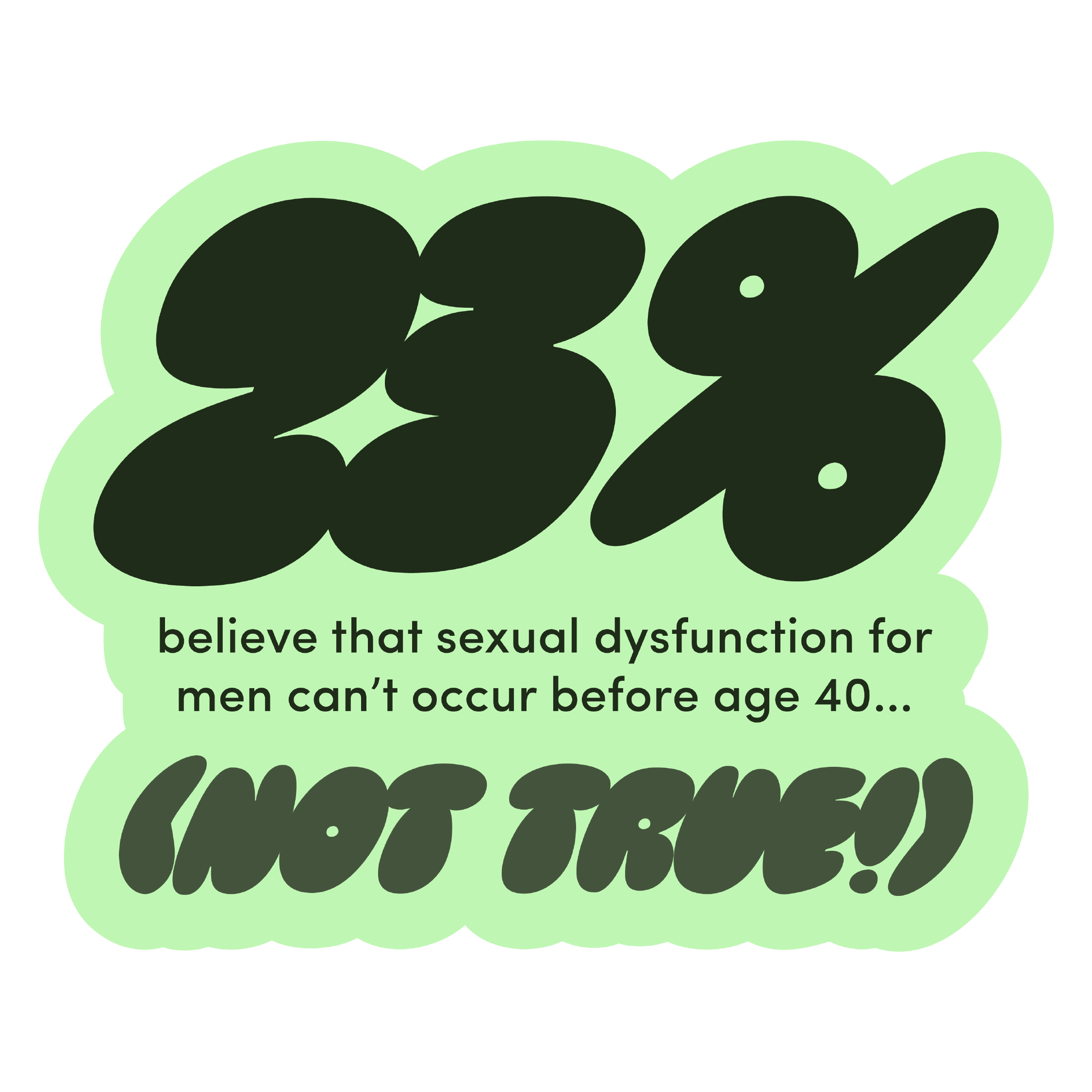 Hims & Hers — Let’s Talk About Sex | Matte Projects