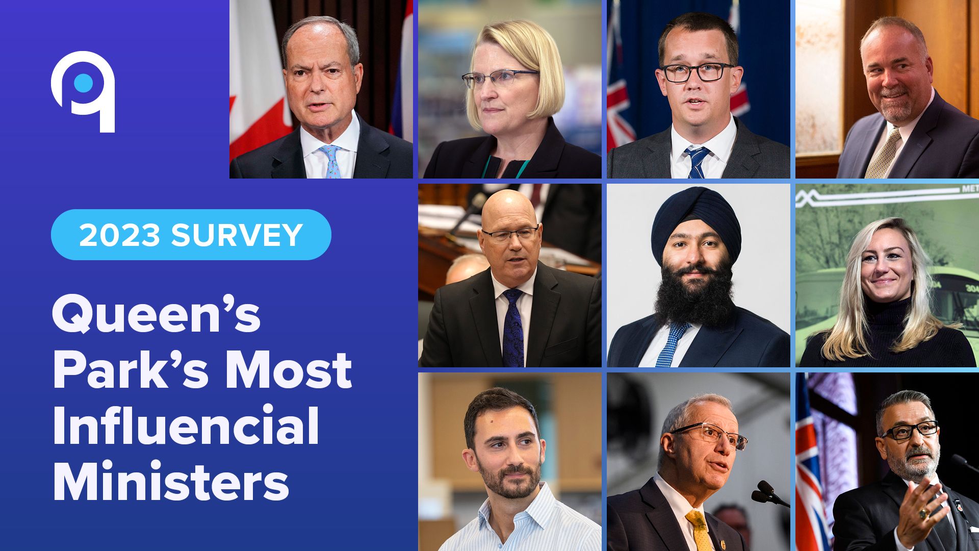 QP Briefing Survey 2023: Most influential cabinet ministers