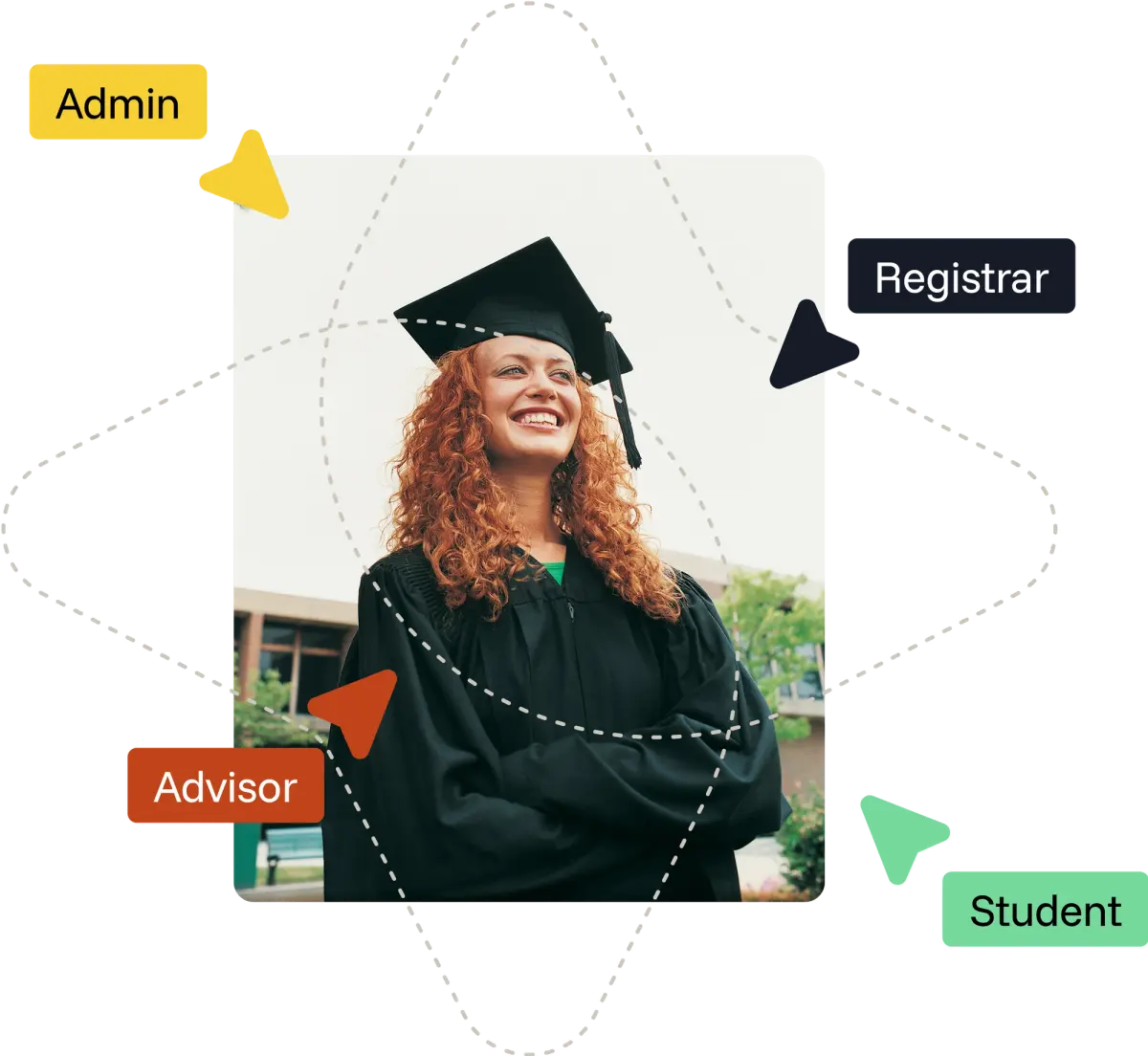 College Degree Planning: How to Create Your 4-Year Plan
