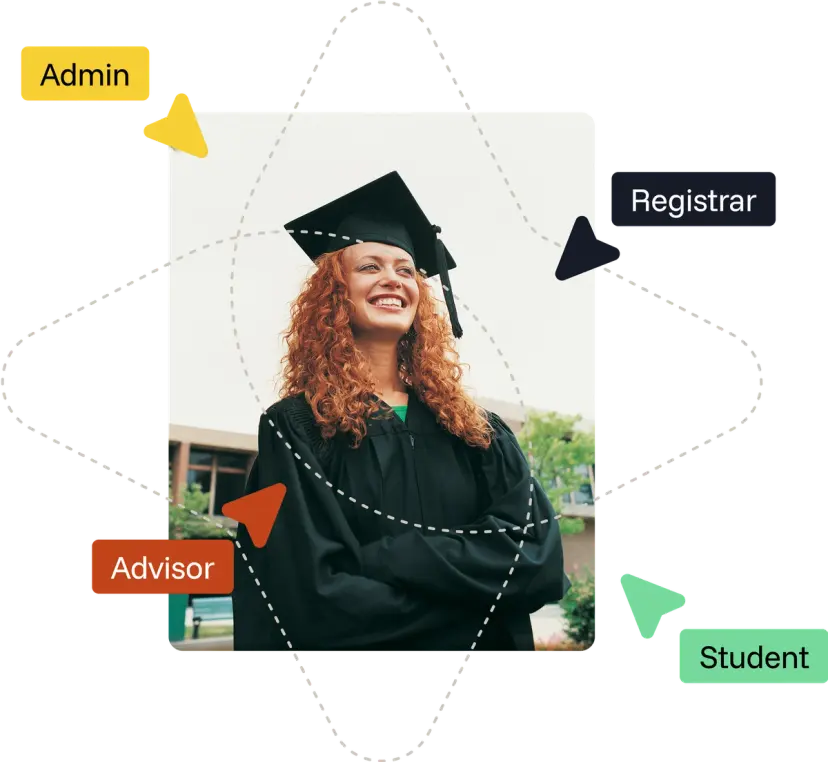 College Degree Planning: How to Create Your 4-Year Plan