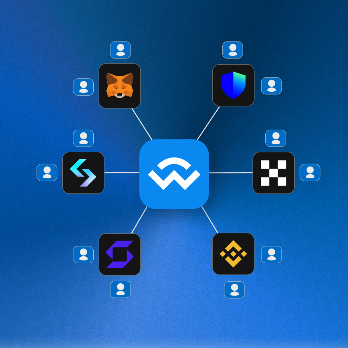 Wallets: Join WalletConnect Network — WalletConnect