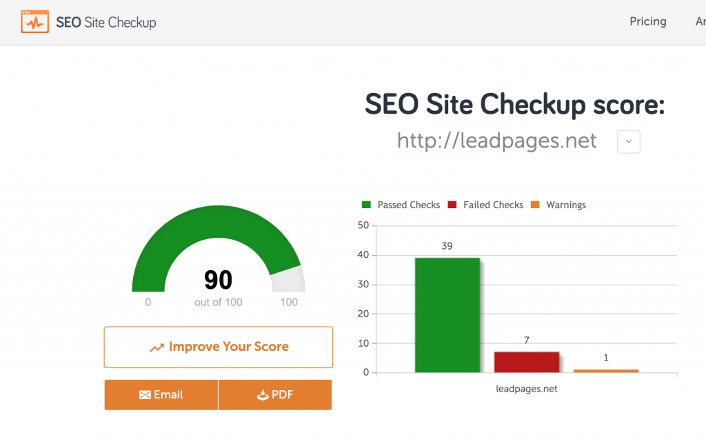 14 Tools to Help You Create (Outstanding) DIY Websites