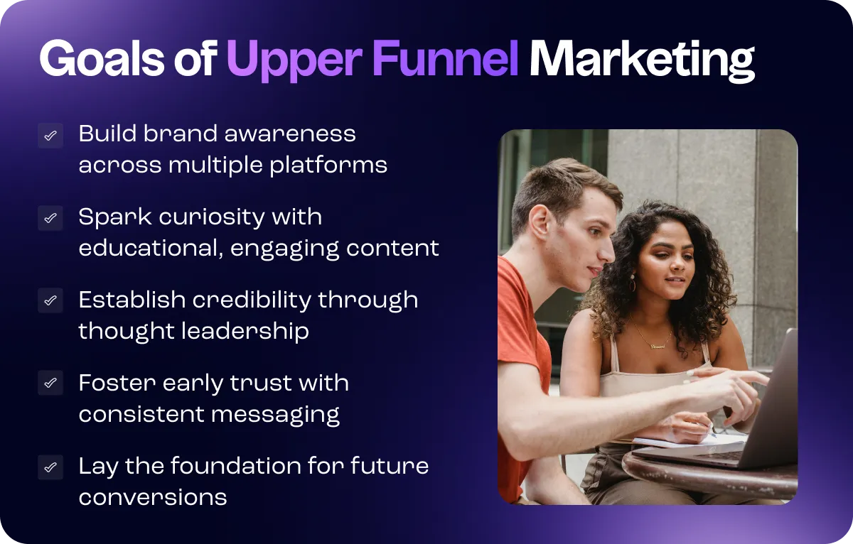 Unlock New Customer Connections with Upper Funnel Marketing | Leadpages ...