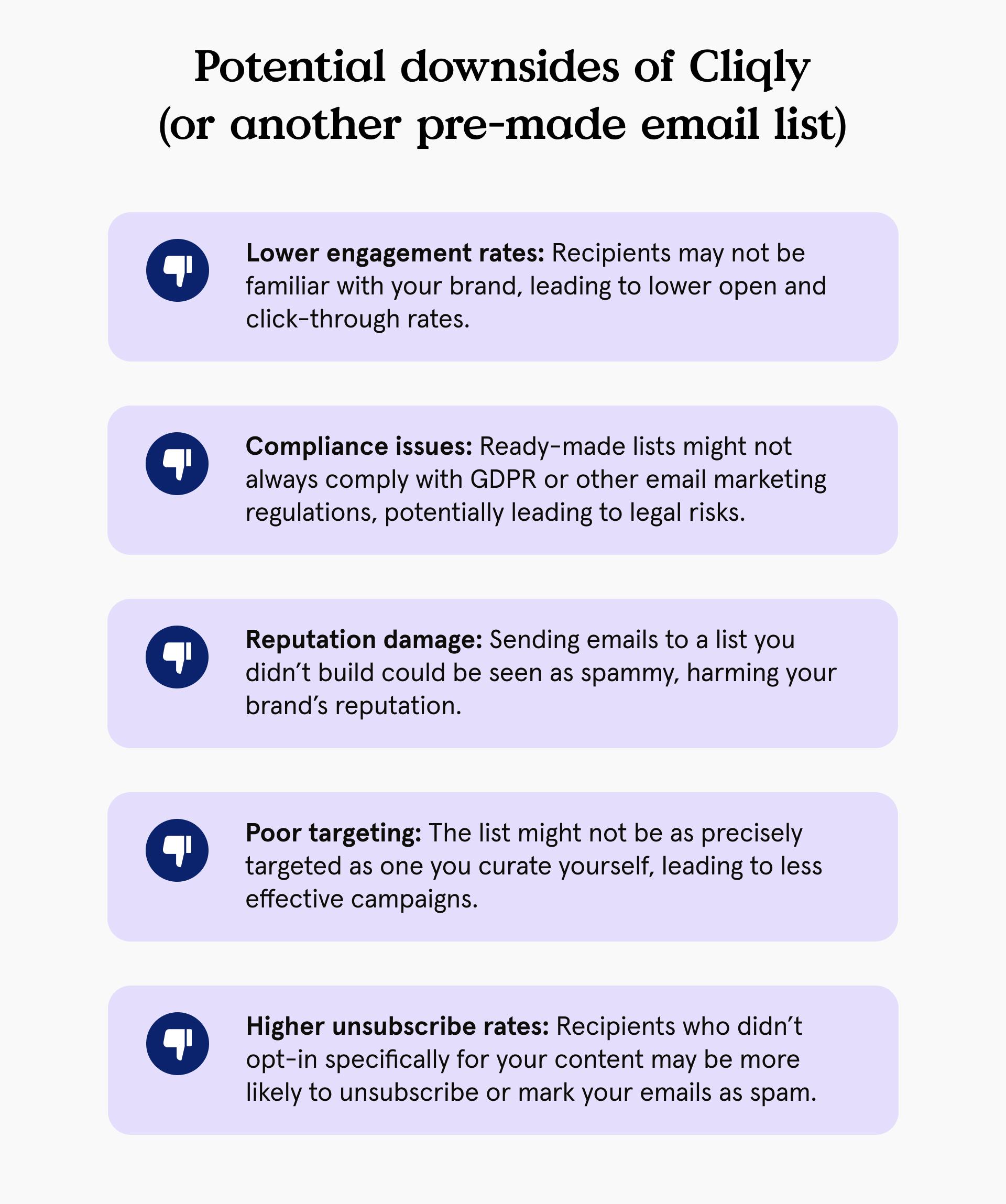 Cliqly Email Marketing Success | Leadpages | Leadpages
