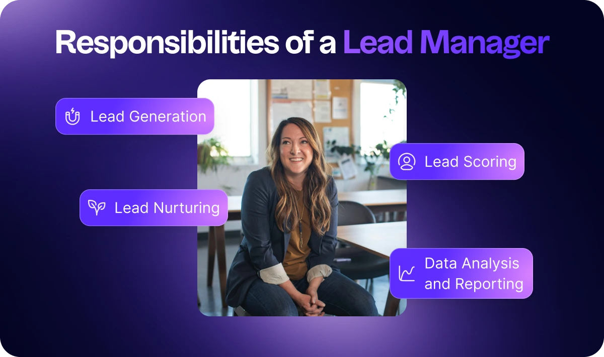 Master Lead Management for Sales Success | Leadpages | Leadpages