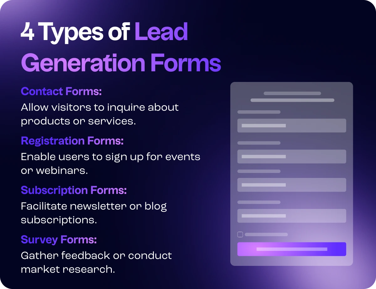 Unlock Business Growth: Master Lead Generation Forms | Leadpages | Leadpages