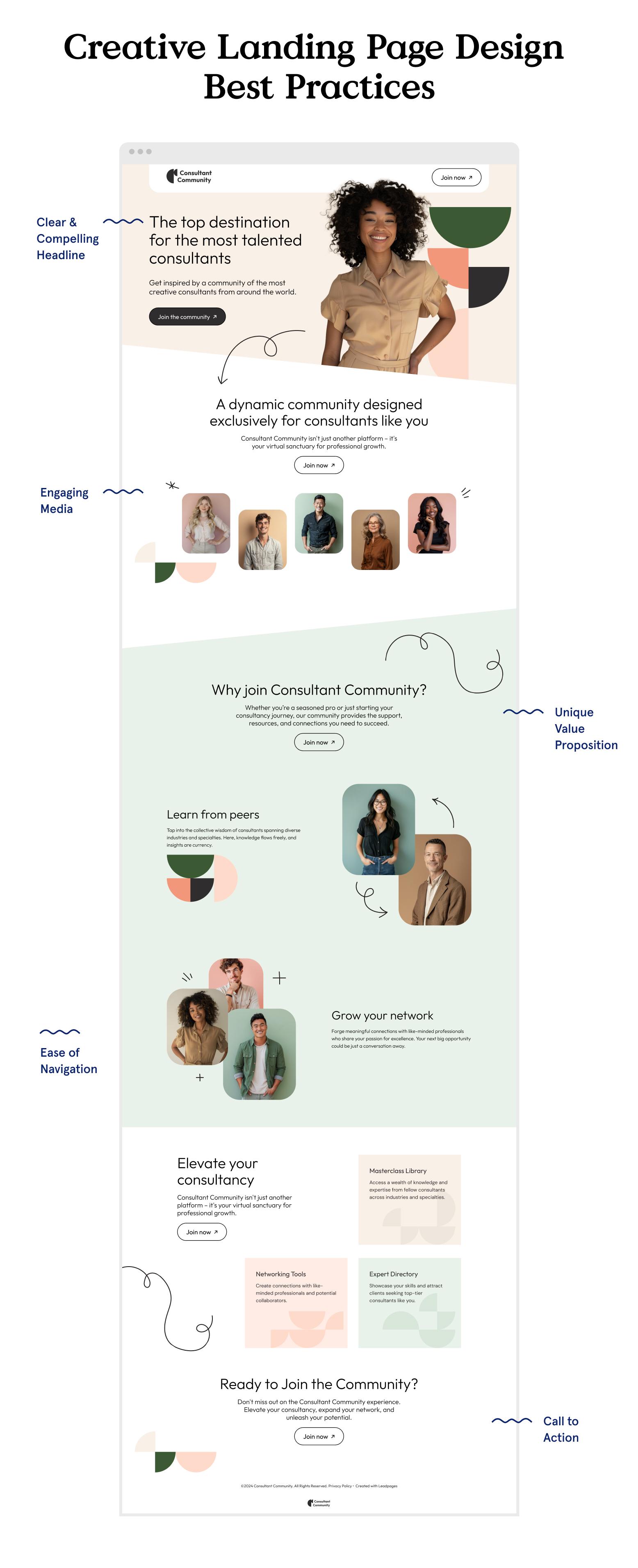 Creative Landing Page Design | Leadpages | Leadpages