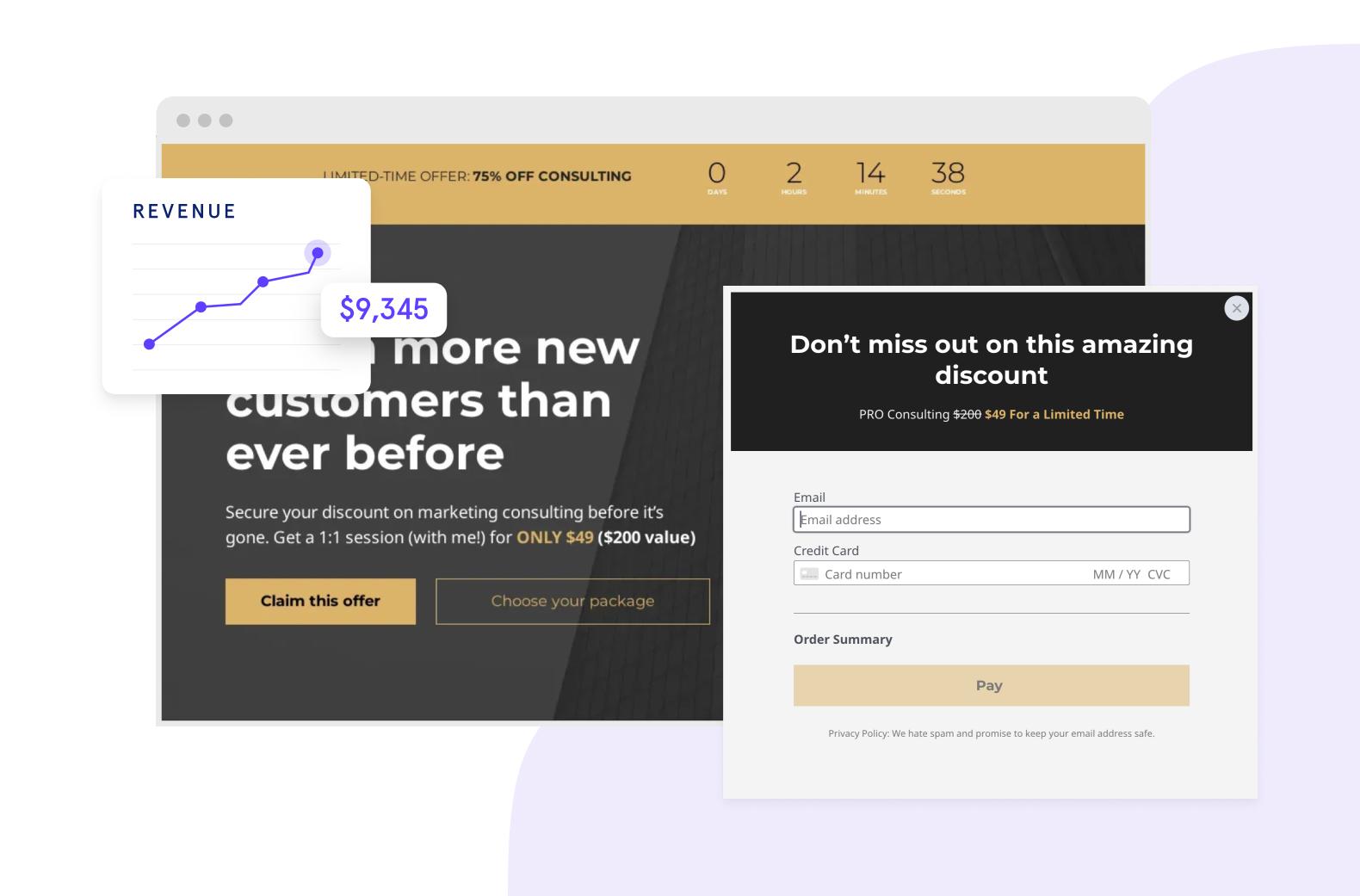 Unlock Higher Sales with Ecommerce Conversion Rate Optimization ...