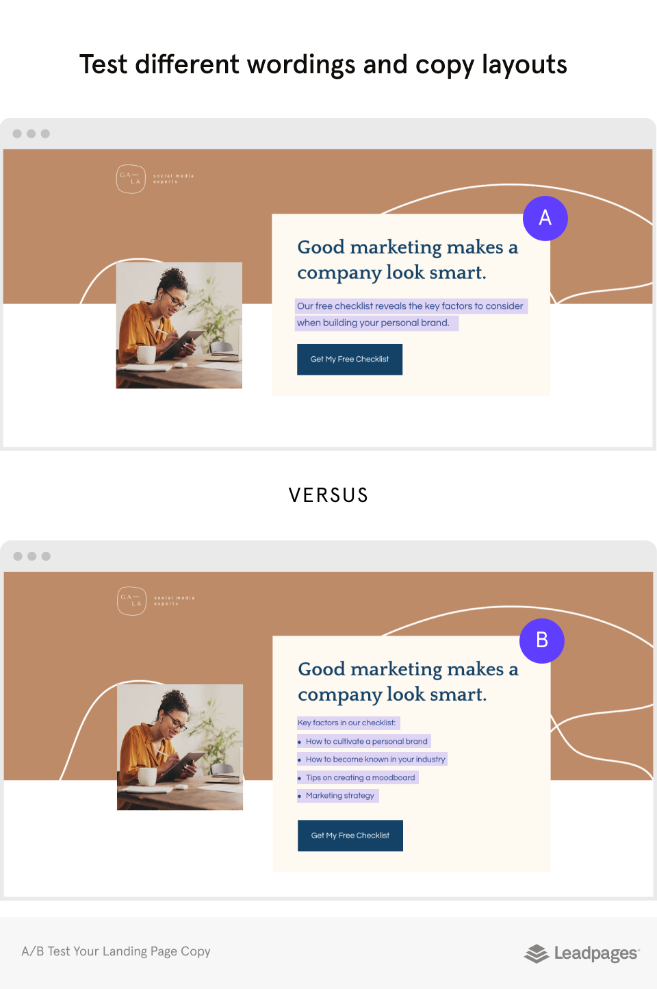 Mastering Ab Testing Split Testing for Perfect Landing Pages ...