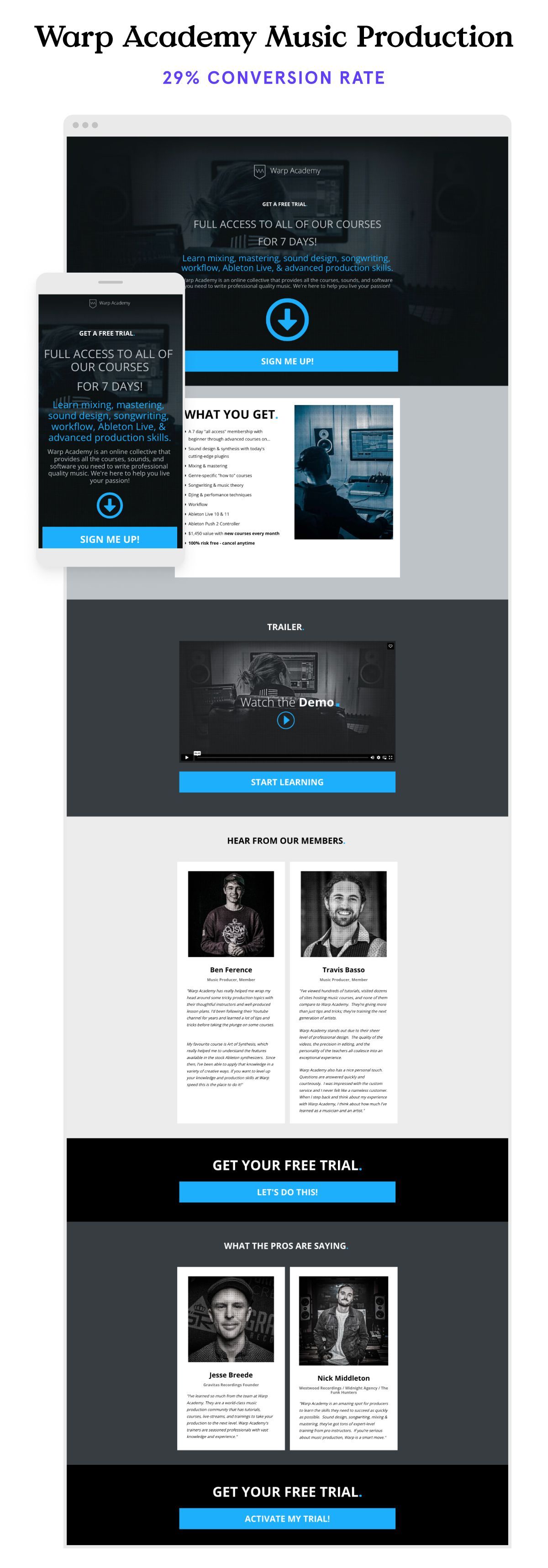 Free Trial Landing Page Examples | Leadpages