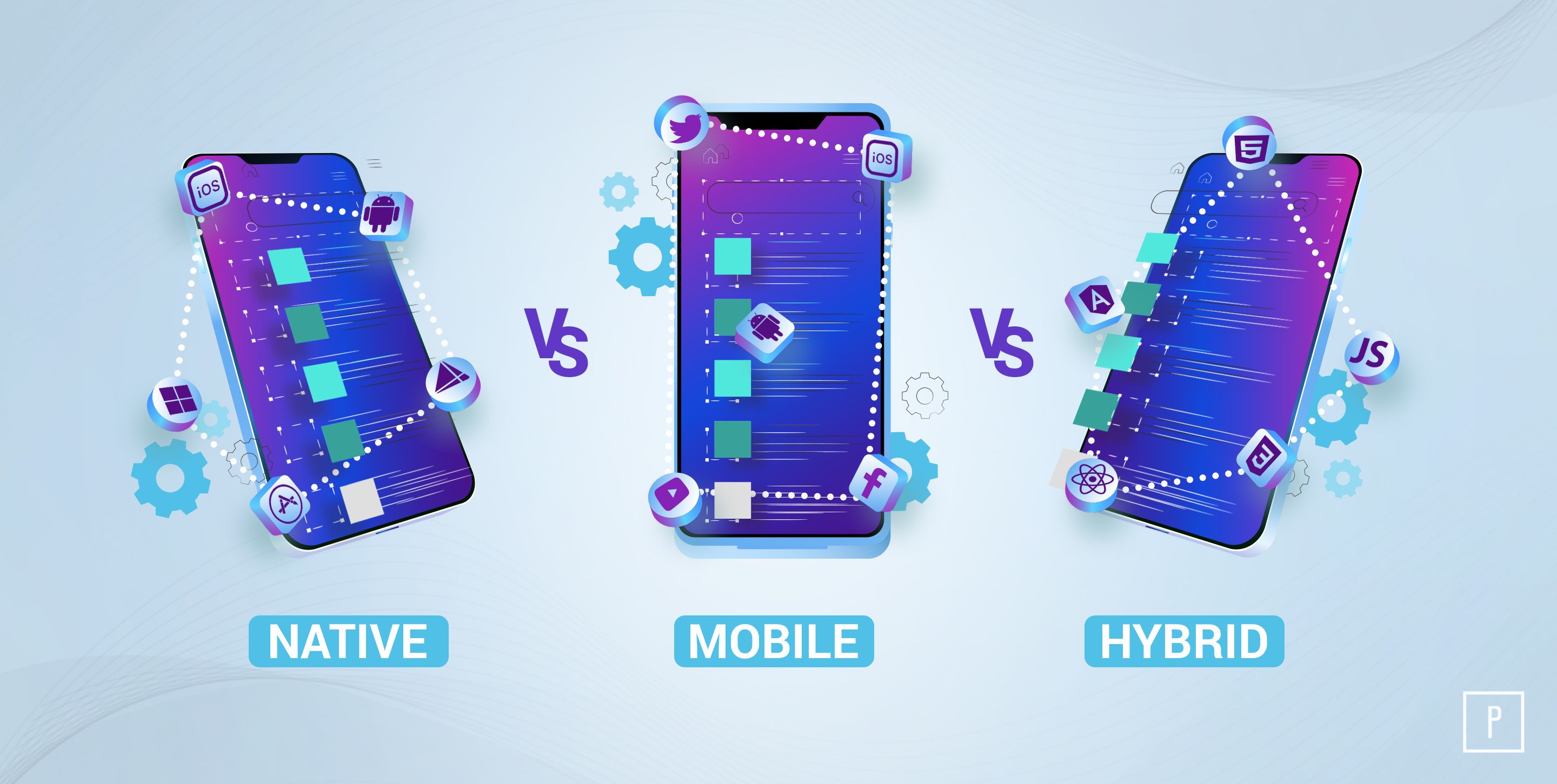 The Three Different App Types: Native vs Mobile vs Hybrid | Planetary