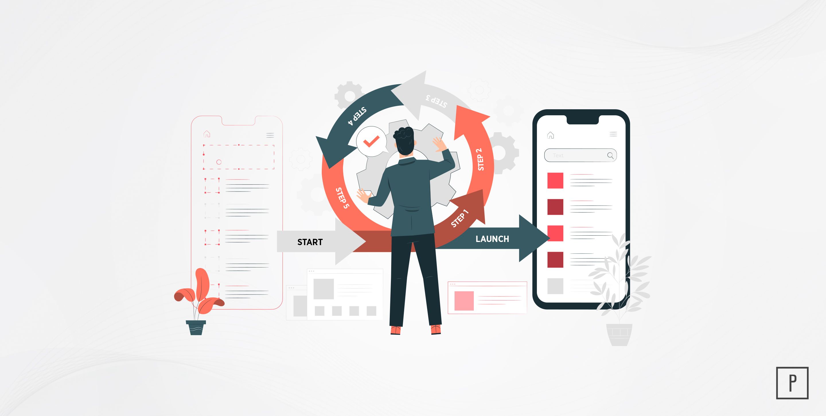 5 Steps to Build a Product Development Roadmap For Your App | Planetary