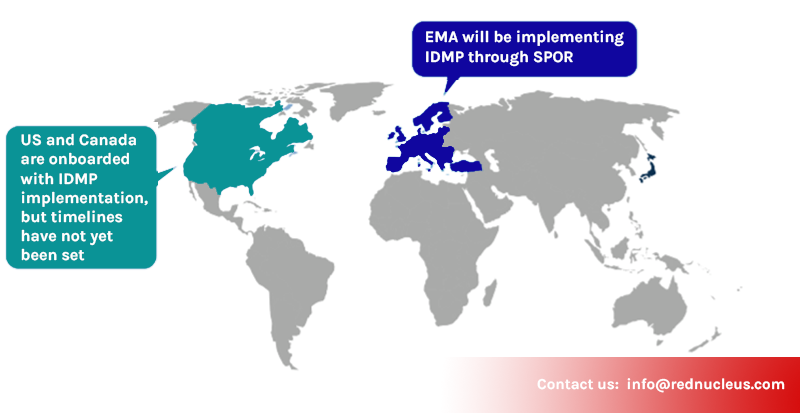 IDMP: Creating a Culture of Data and Process-Driven Strategies | Red ...