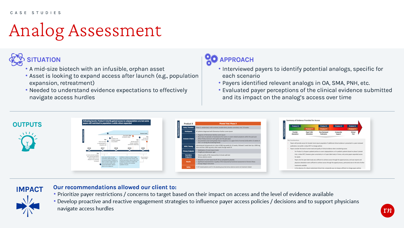 Red Nucleus Market Access Analytics | Red Nucleus