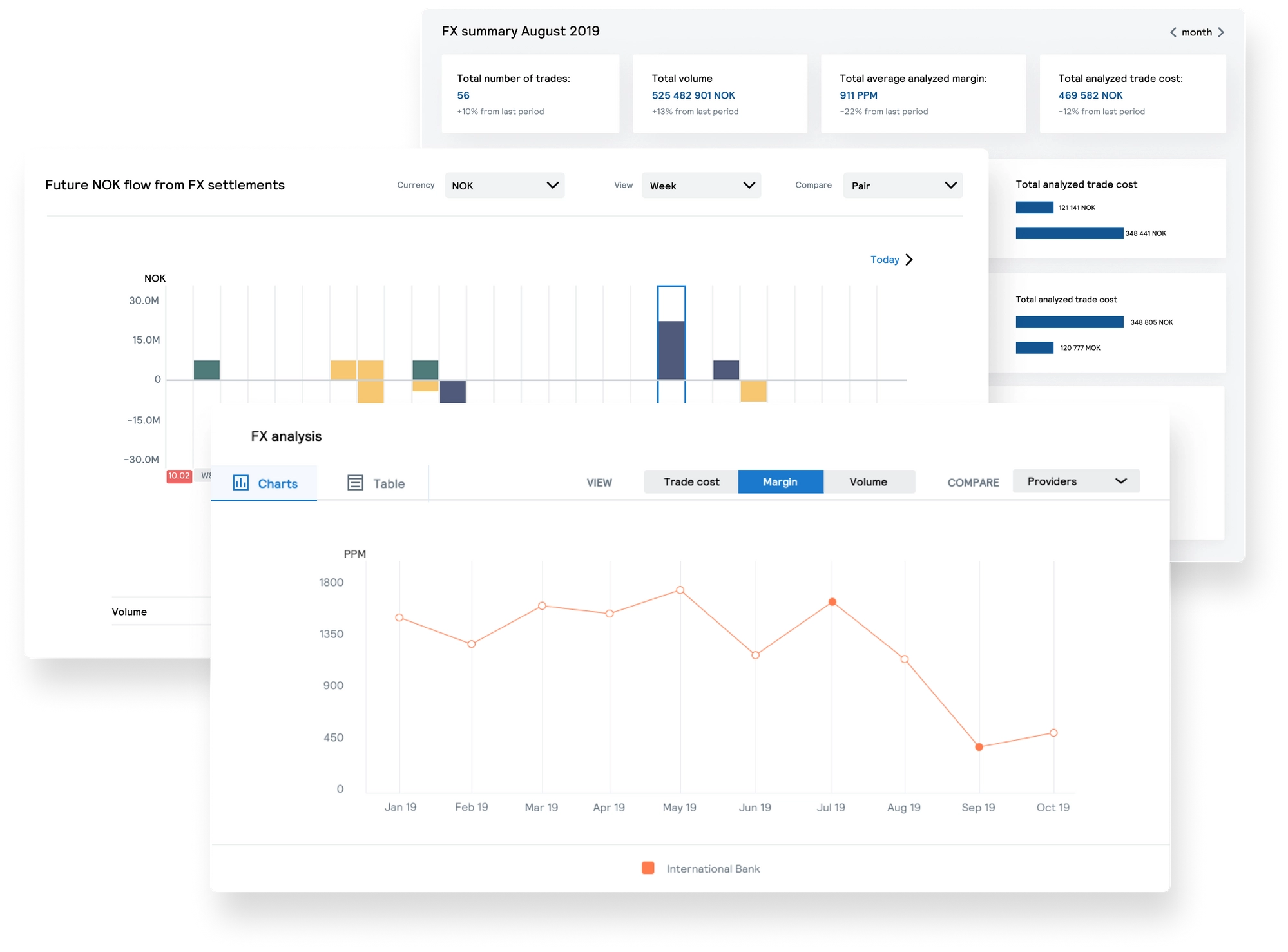 Just | Just FX Analytics