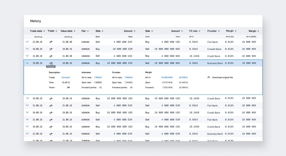 Just | Just FX Analytics