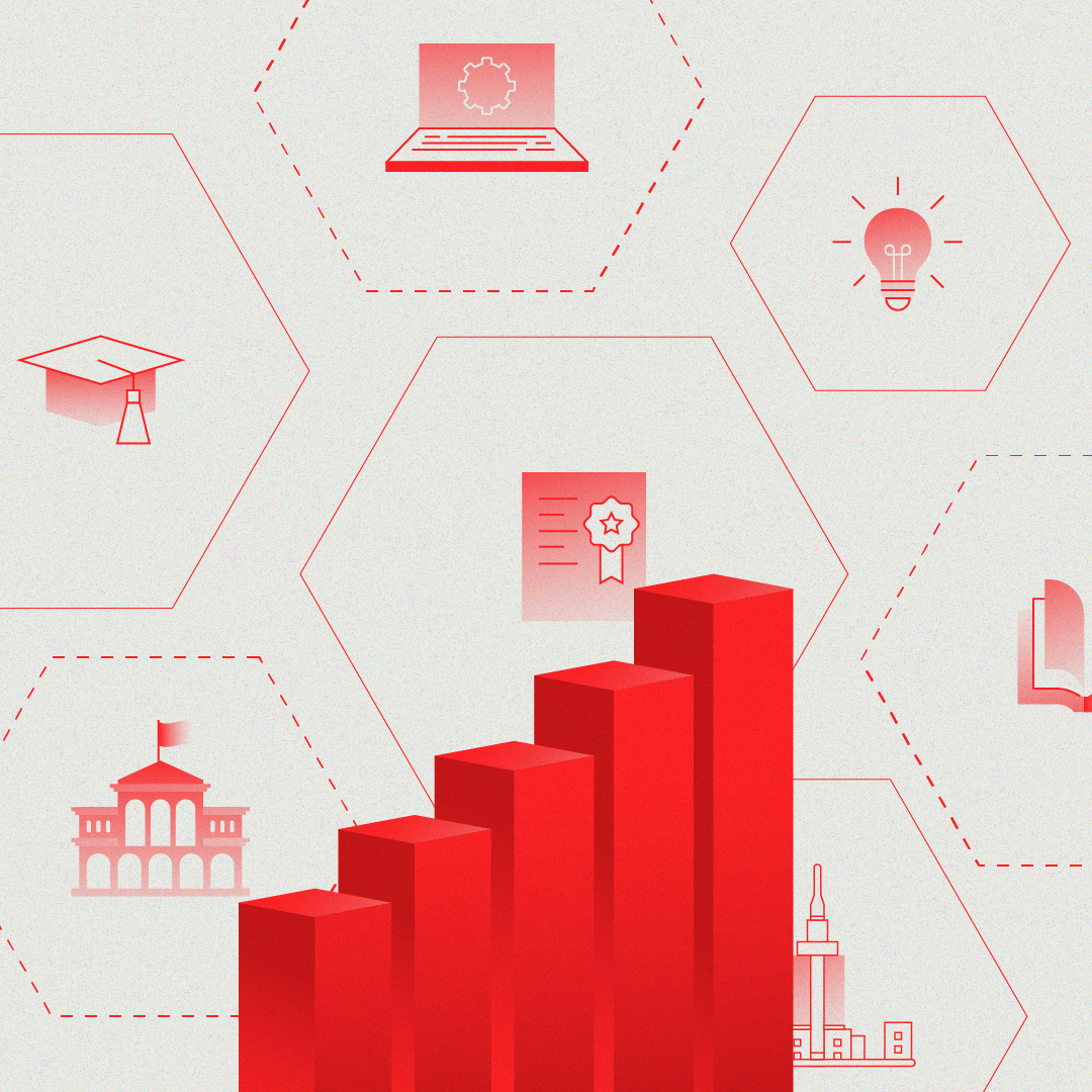 What Makes for Successful Consumer Founders? | Redpoint Ventures