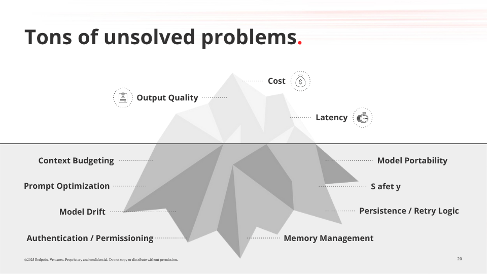 AI Update: 2025 InfraRed Report | Redpoint Ventures