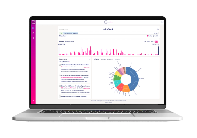 Next Generation Risk, Reputation and Sustainability Intelligence | Polecat