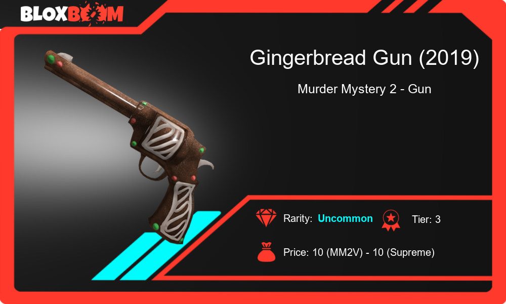 Gingerbread Gun 2019 in MM2: Details Here!