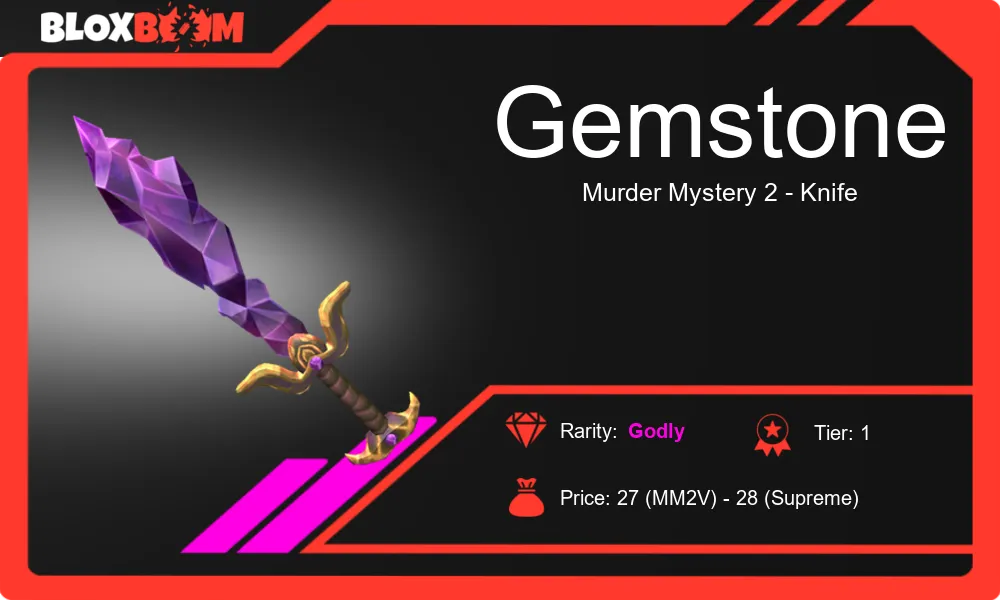 Master the Gemstone MM2: Your Ultimate Guide to Obtaining this Popular Knife in Roblox Murder ...