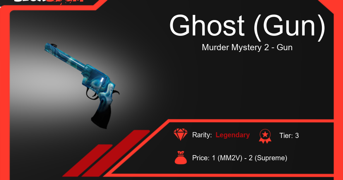Is the Ghost Gun MM2 Worth Adding to Your Collection?