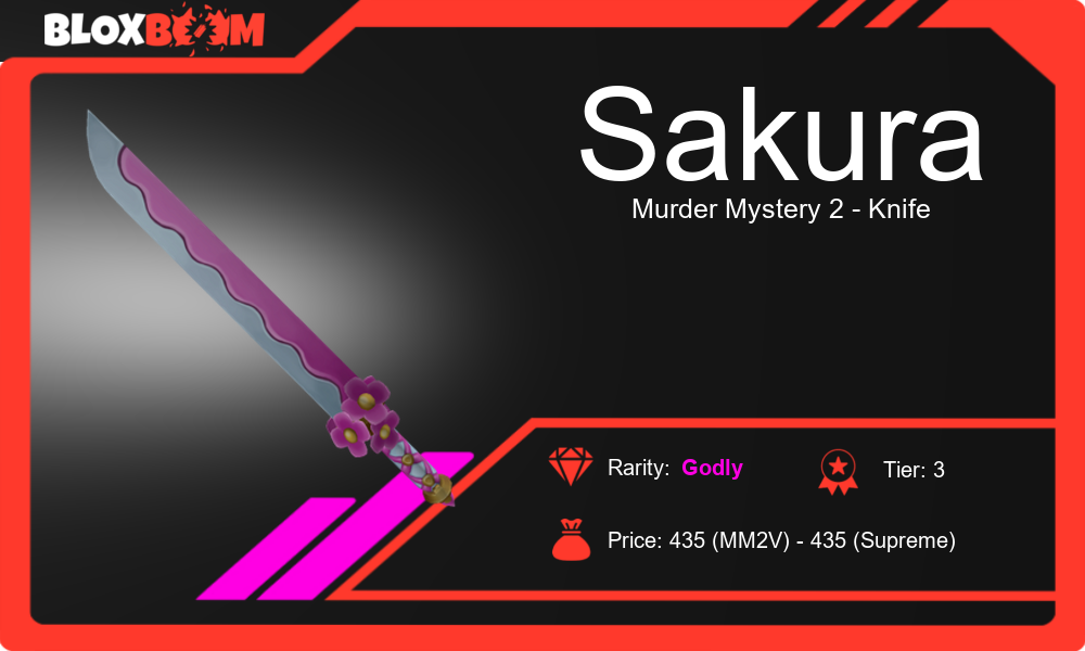 Master Sakura Knife Trading in MM2: Exclusive Strategies for Profits